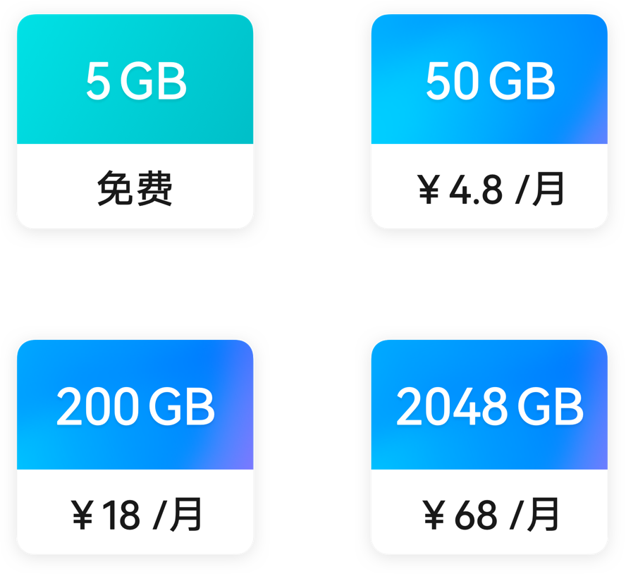 华为云空间 - 华为官网