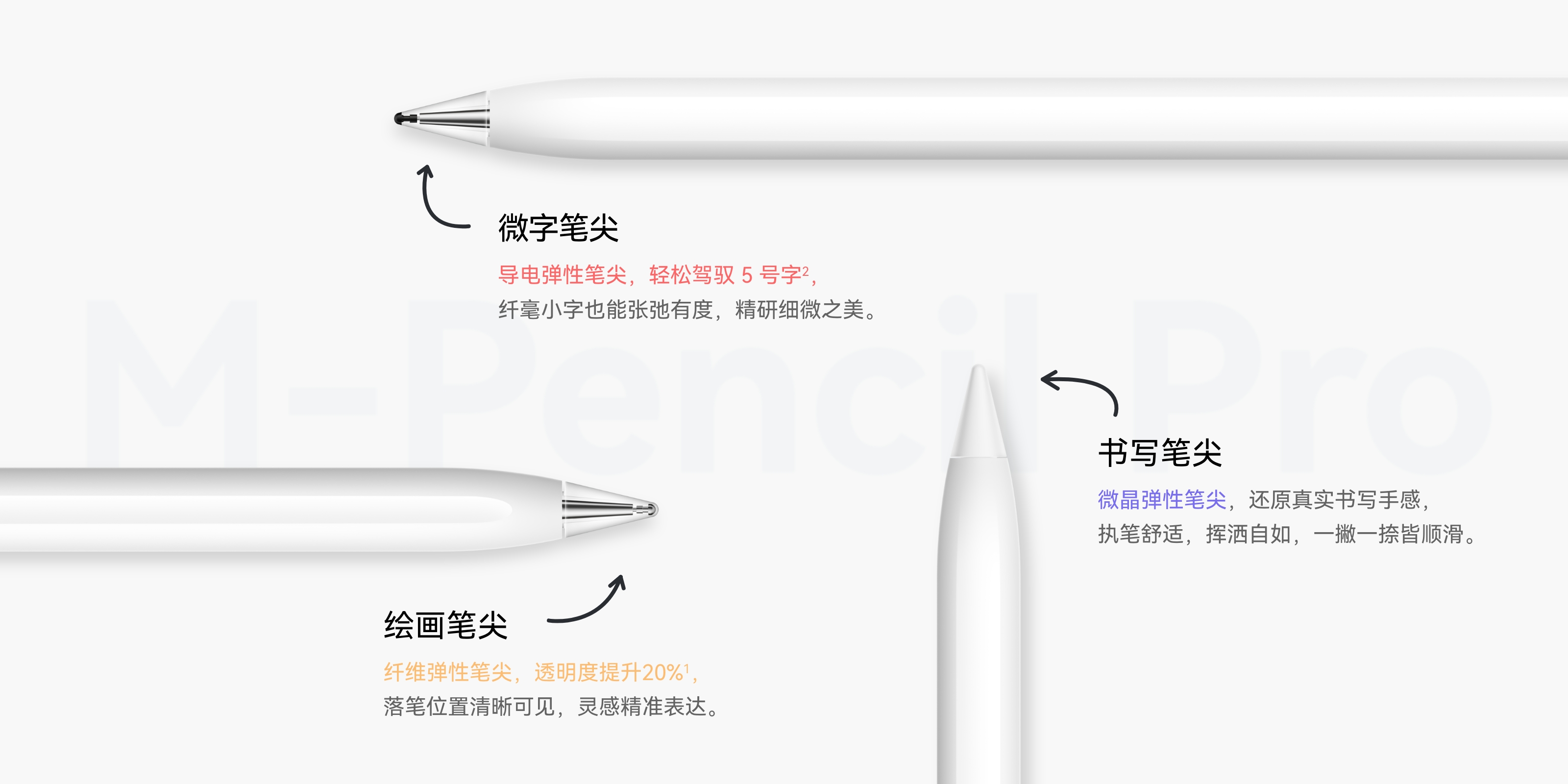 HUAWEI M-Pencil Pro 笔尖 - 华为官网
