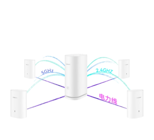 华为路由 Q6 – 华为官网