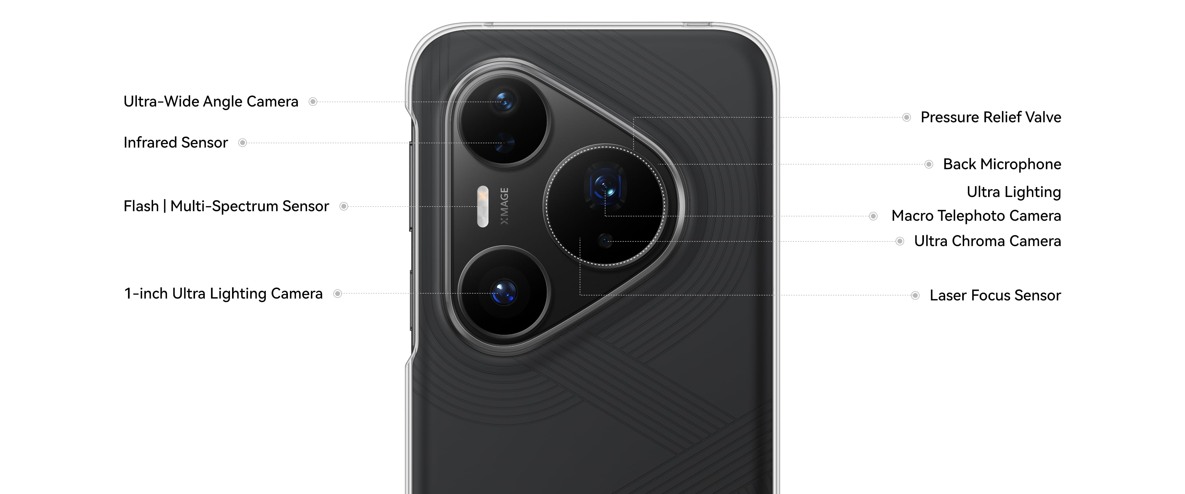 HUAWEI Pura 80 Pro Micropump Liquid Cooling Case - HUAWEI Global