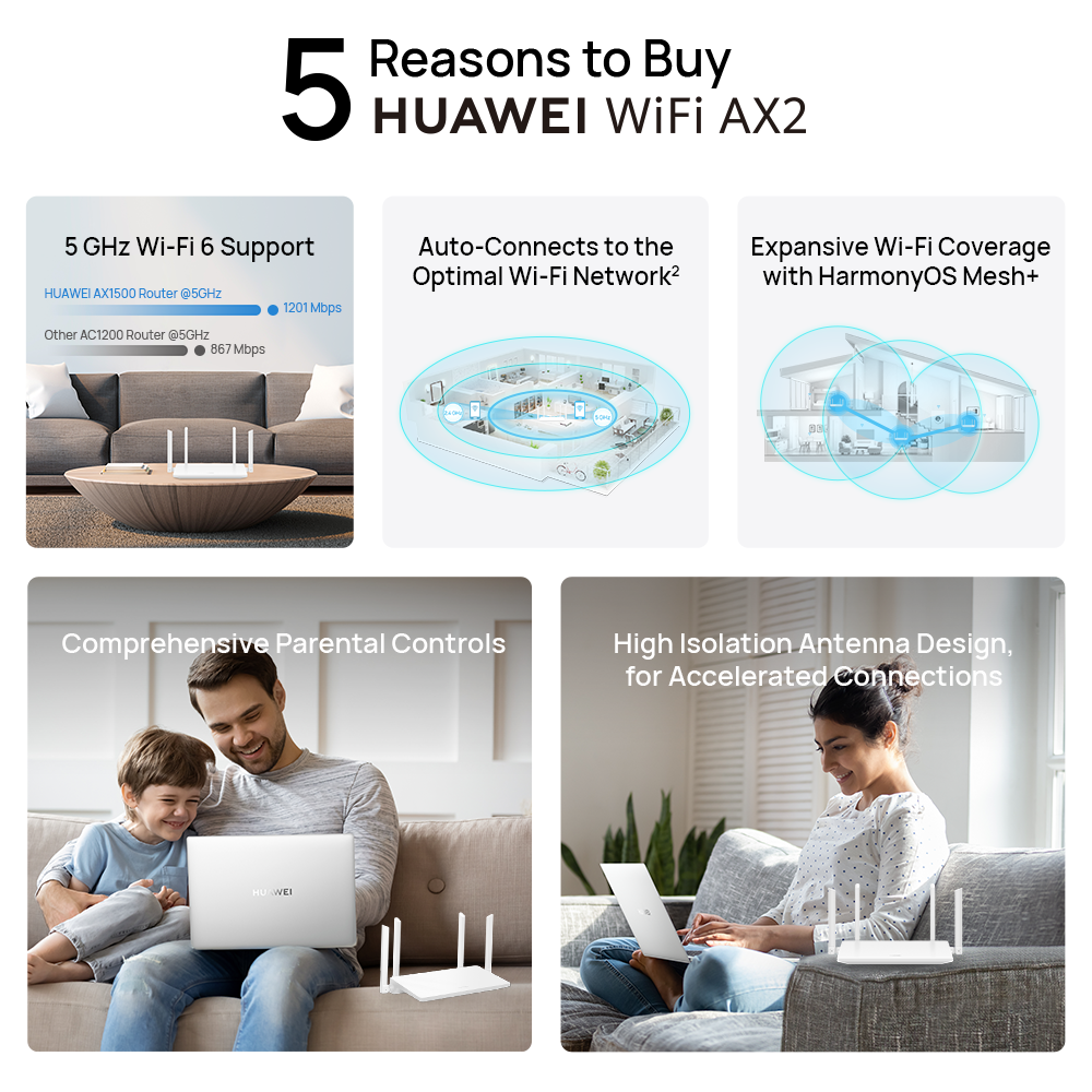 Buy HUAWEI WiFi AX2 - HUAWEI Store (UAE)