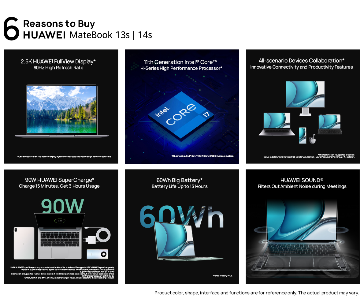 HUAWEI Offers-Shopping Festival 2021 - HUAWEI Store (UAE)