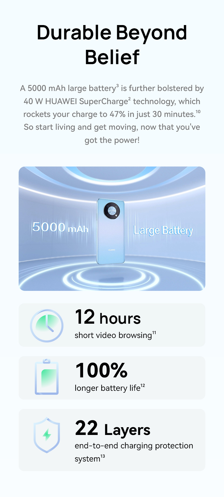 Buy HUAWEI nova Y90 Smartphone - HUAWEI Store (UAE)