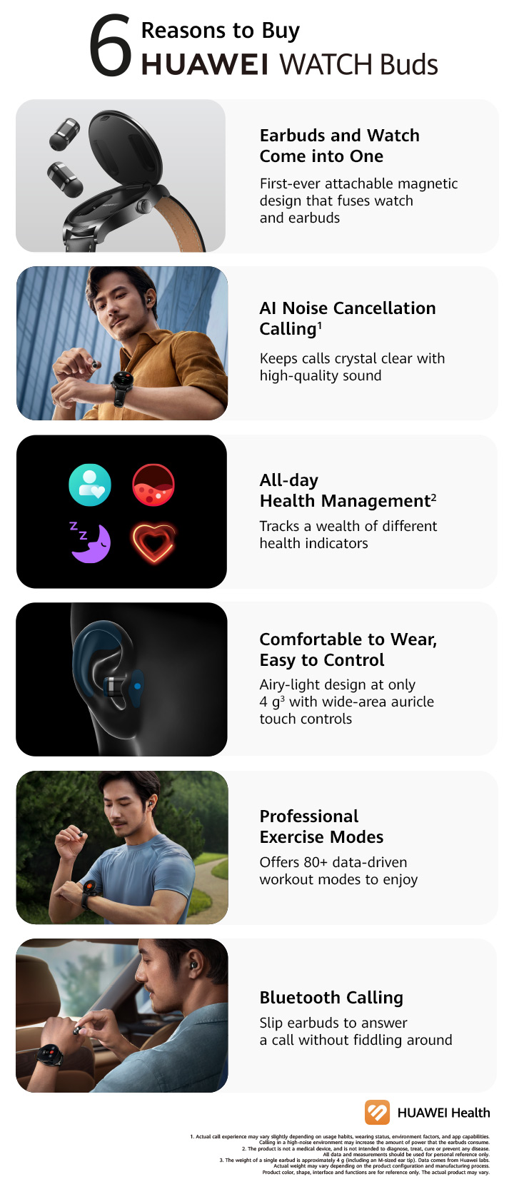 Buy HUAWEI WATCH Buds - HUAWEI Store (UAE)
