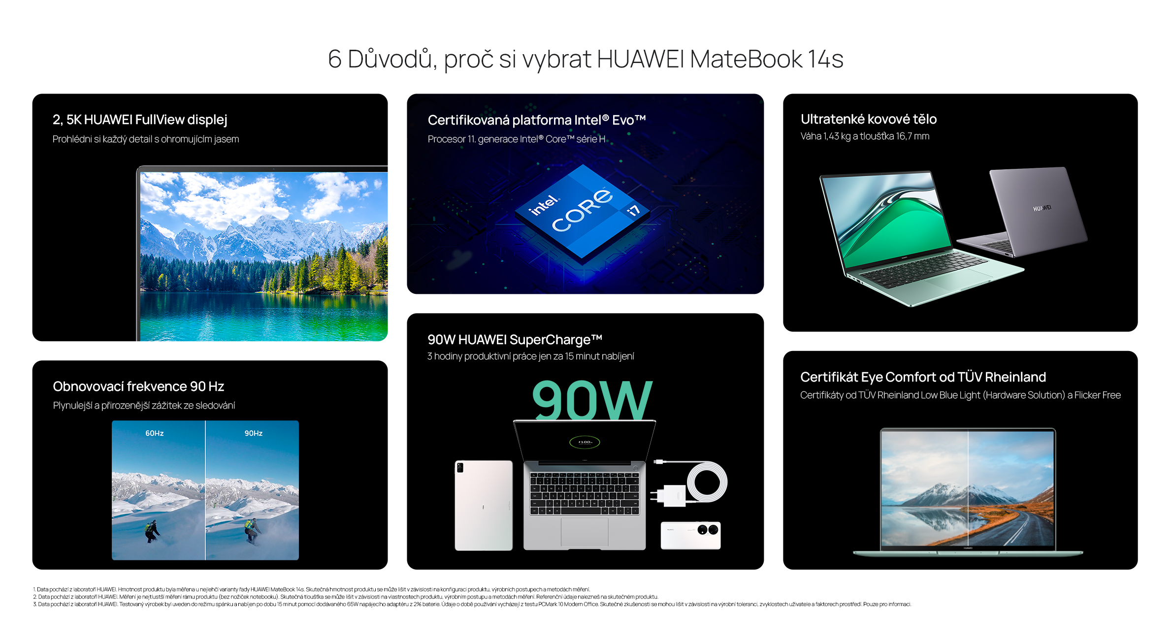 HUAWEI MateBook 14s | HUAWEI Store CZ