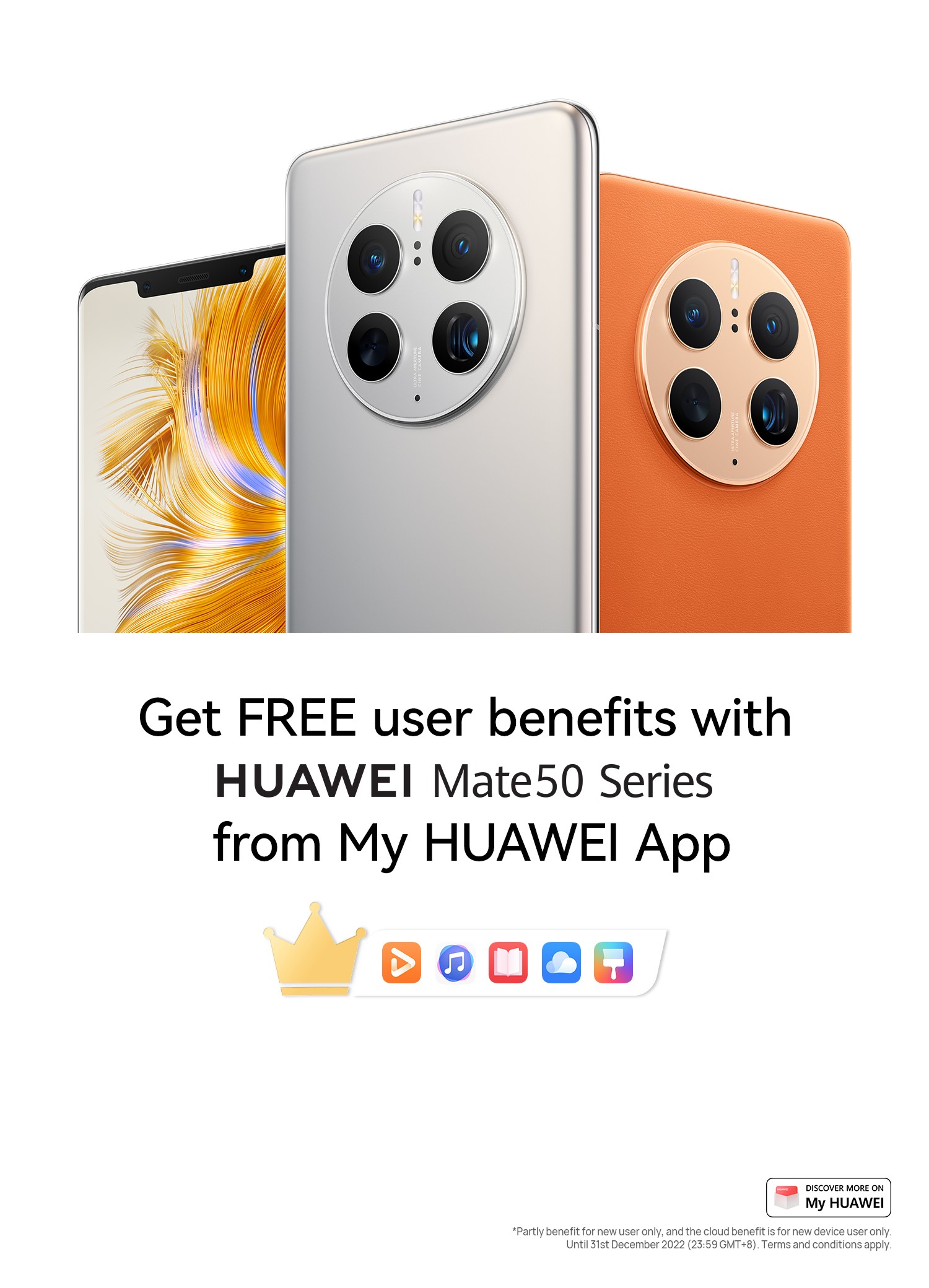 HUAWEI CLOUD BENEFIT