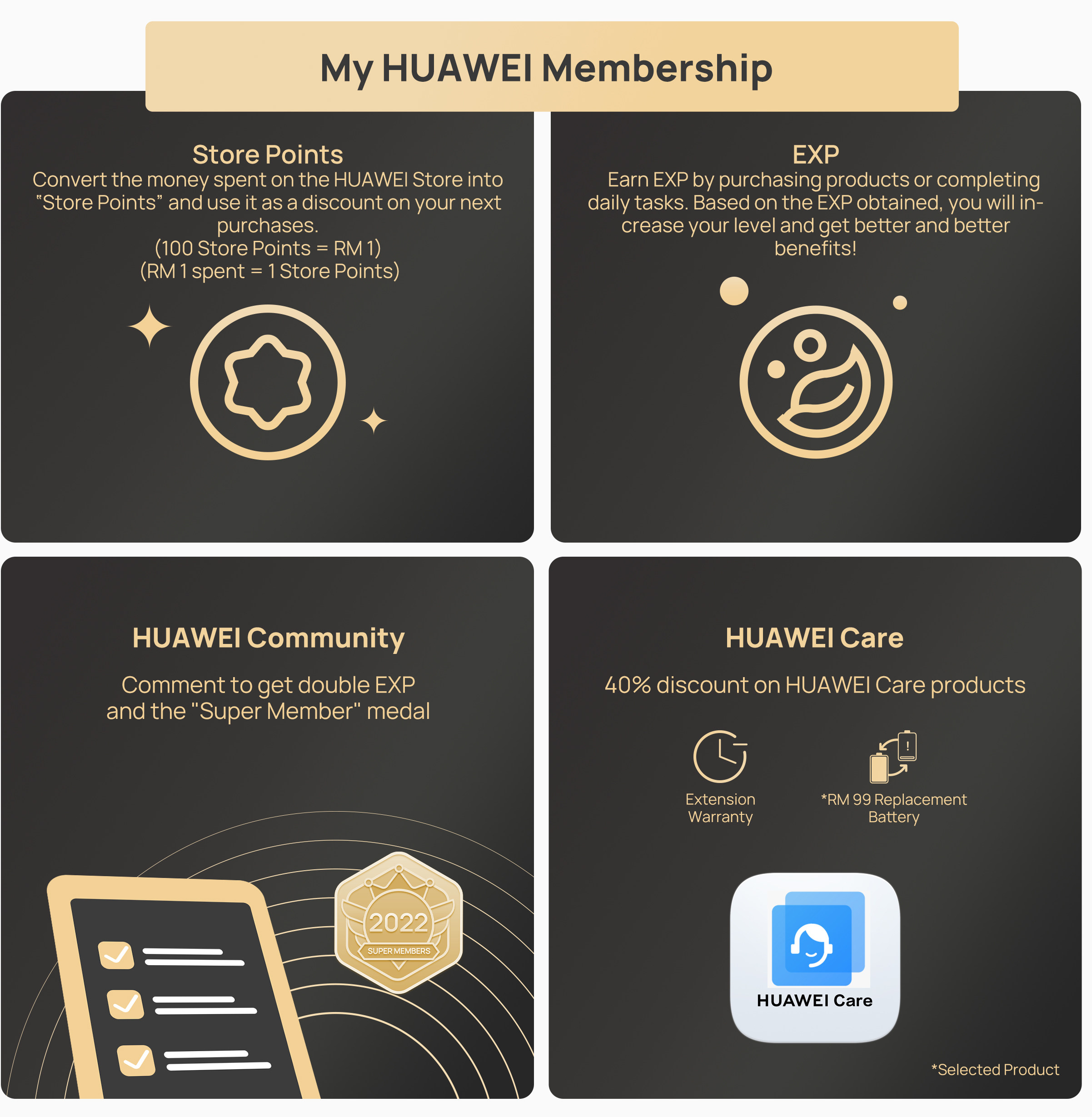 HAPPY FRIDAY X MYHUAWEI MEMBER DAY