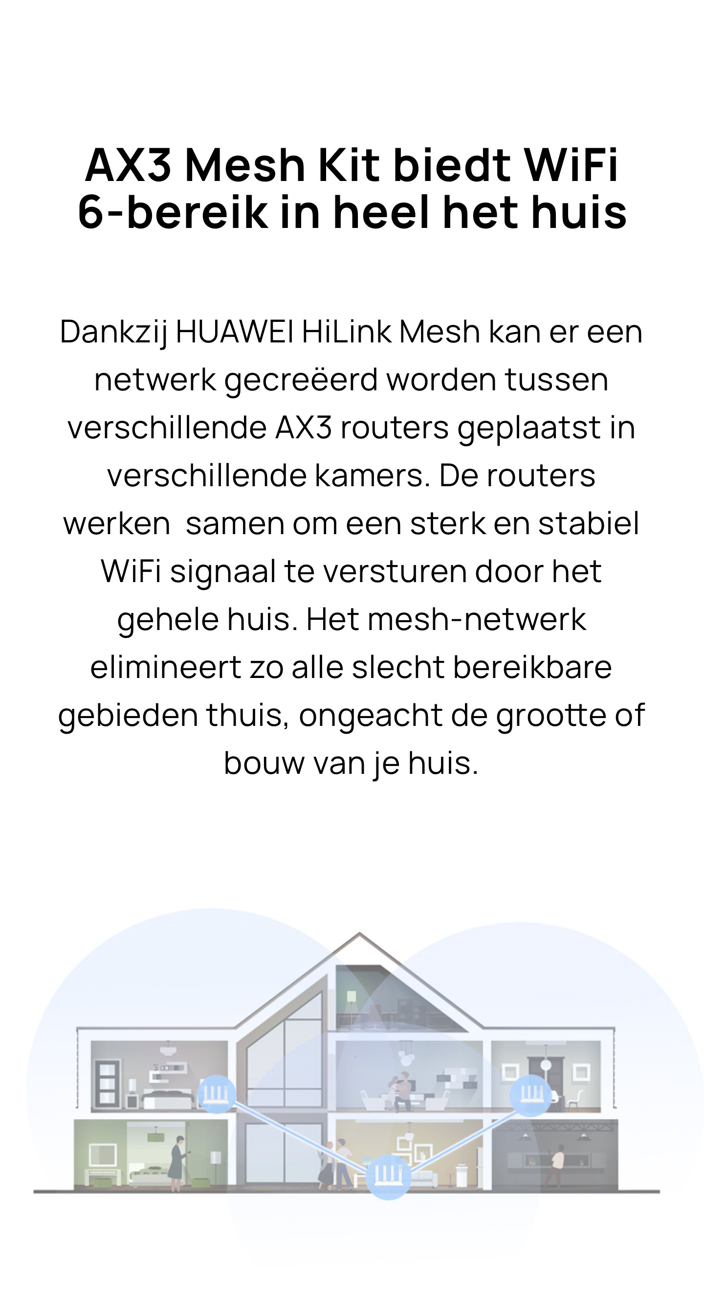 Koop HUAWEI WiFi AX3 Quad-Core 3 Pack - HUAWEI NL