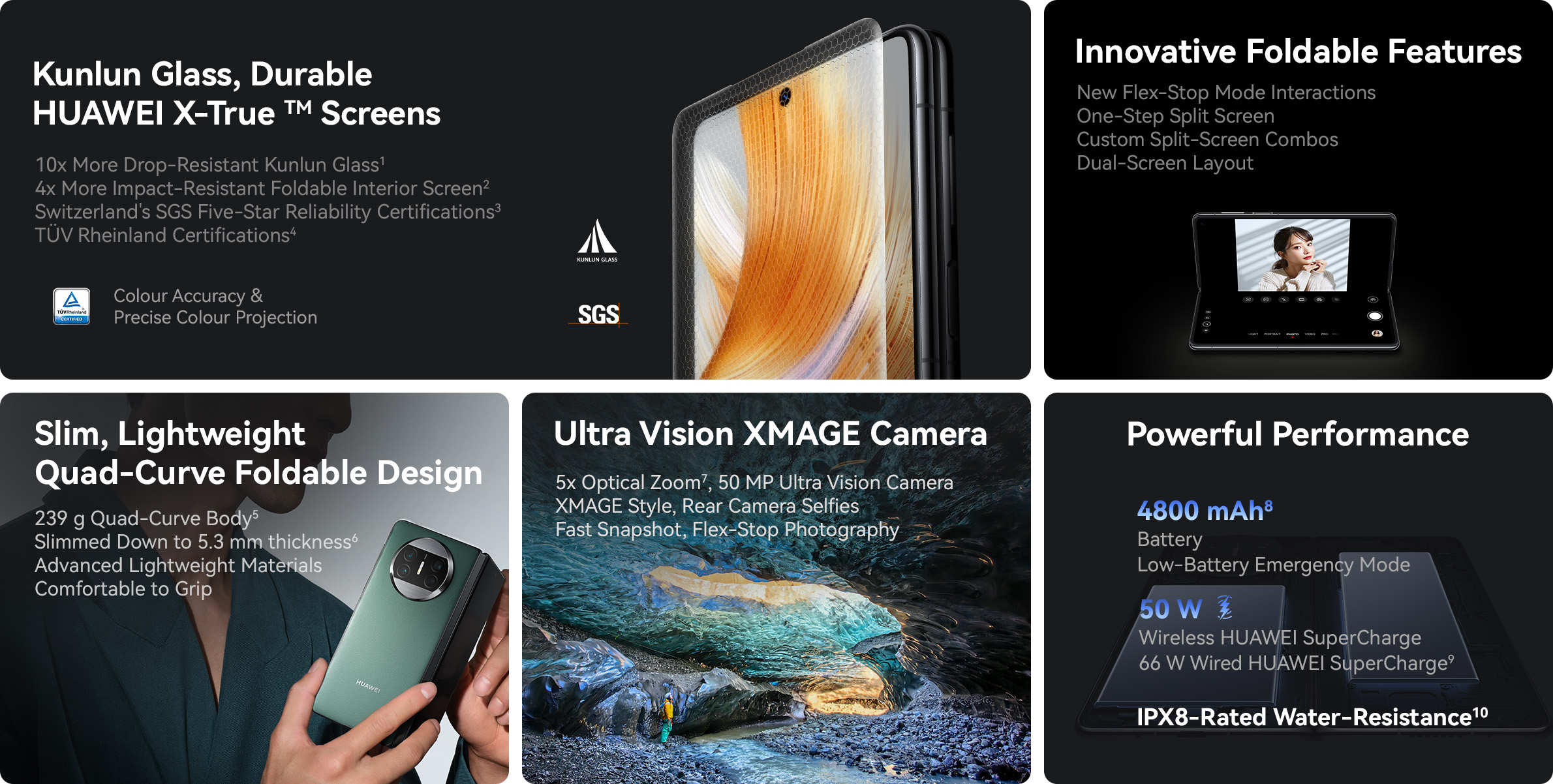 Buy HUAWEI Mate X3 - HUAWEI PH