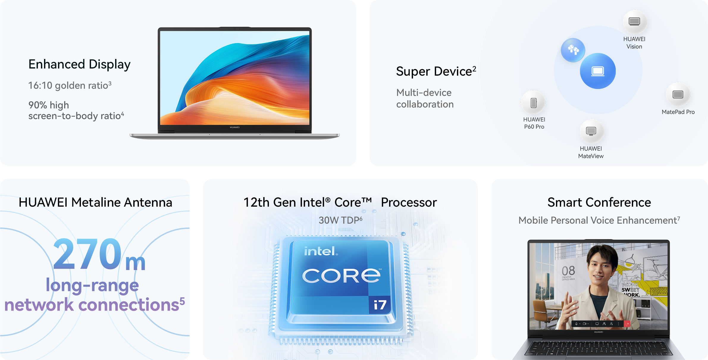 Buy HUAWEI MateBook D 14 - HUAWEI PH