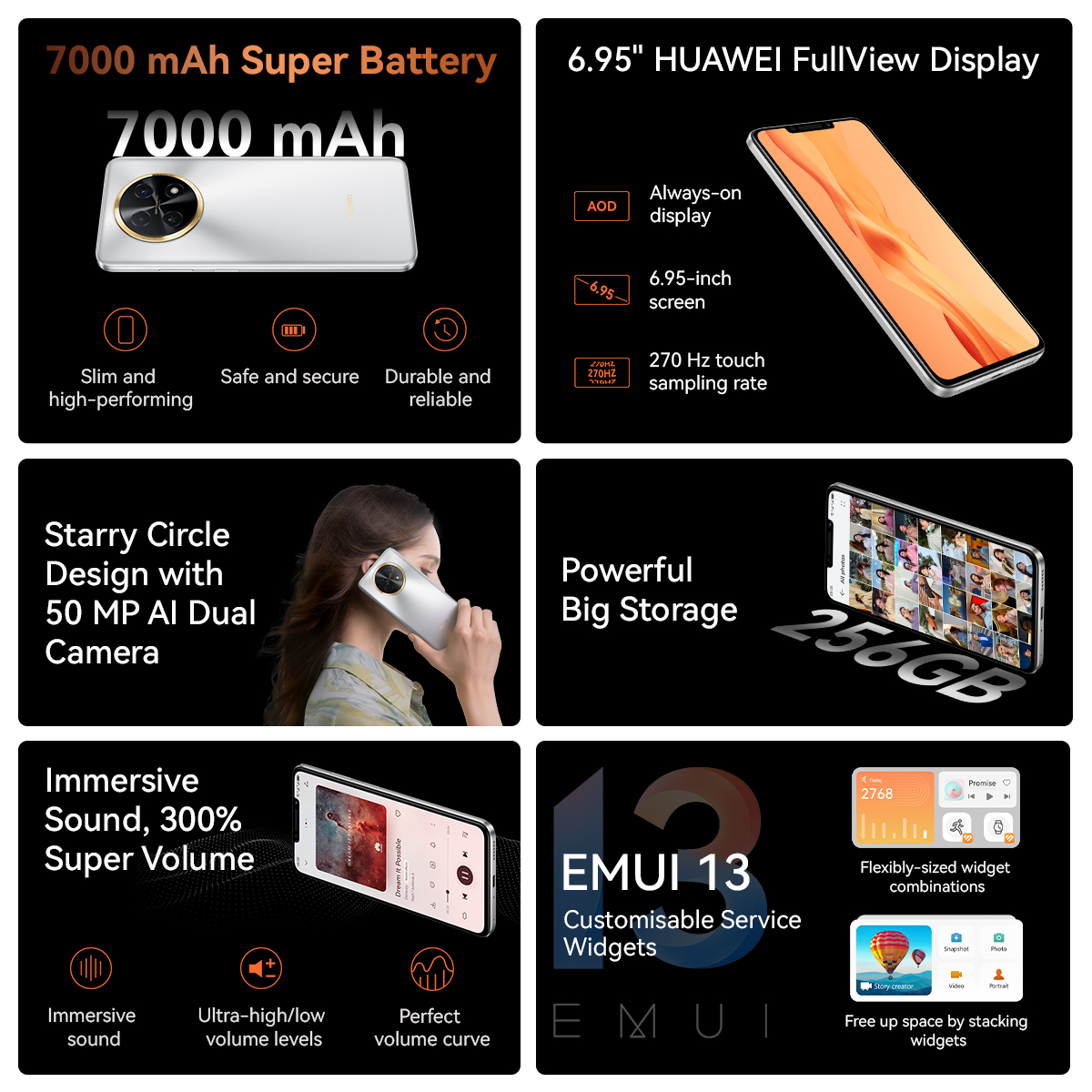 Buy HUAWEI nova Y91 - HUAWEI PH