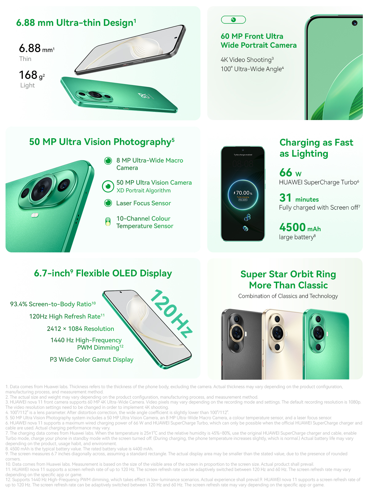 Buy HUAWEI nova 11 - HUAWEI PH