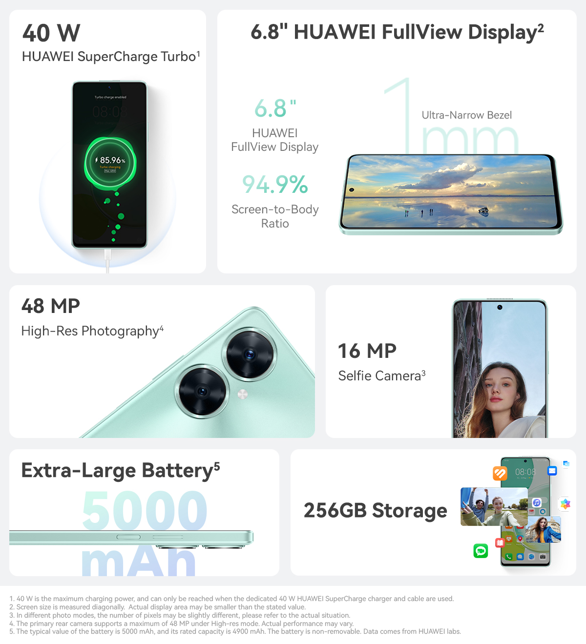 Buy HUAWEI nova 11i - HUAWEI PH