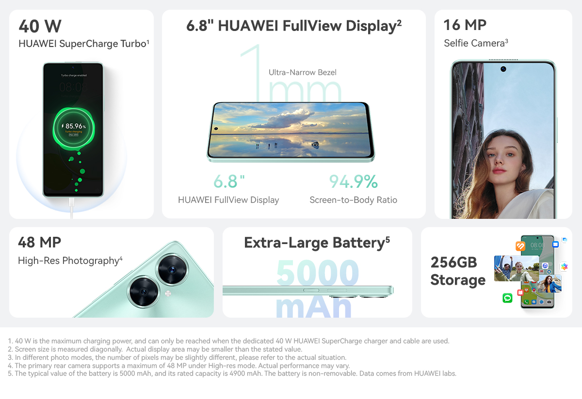 Buy HUAWEI nova 11i - HUAWEI PH