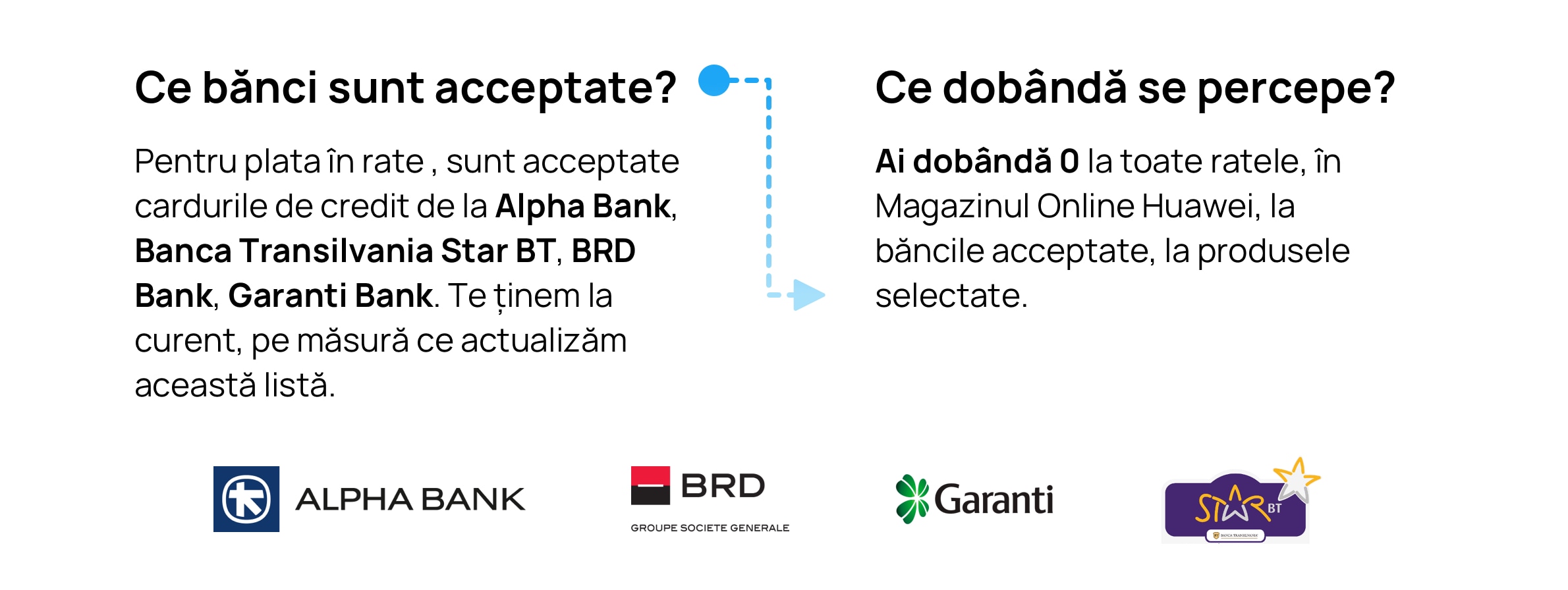 Plateste in rate fara dobanda - Huawei Store Romania