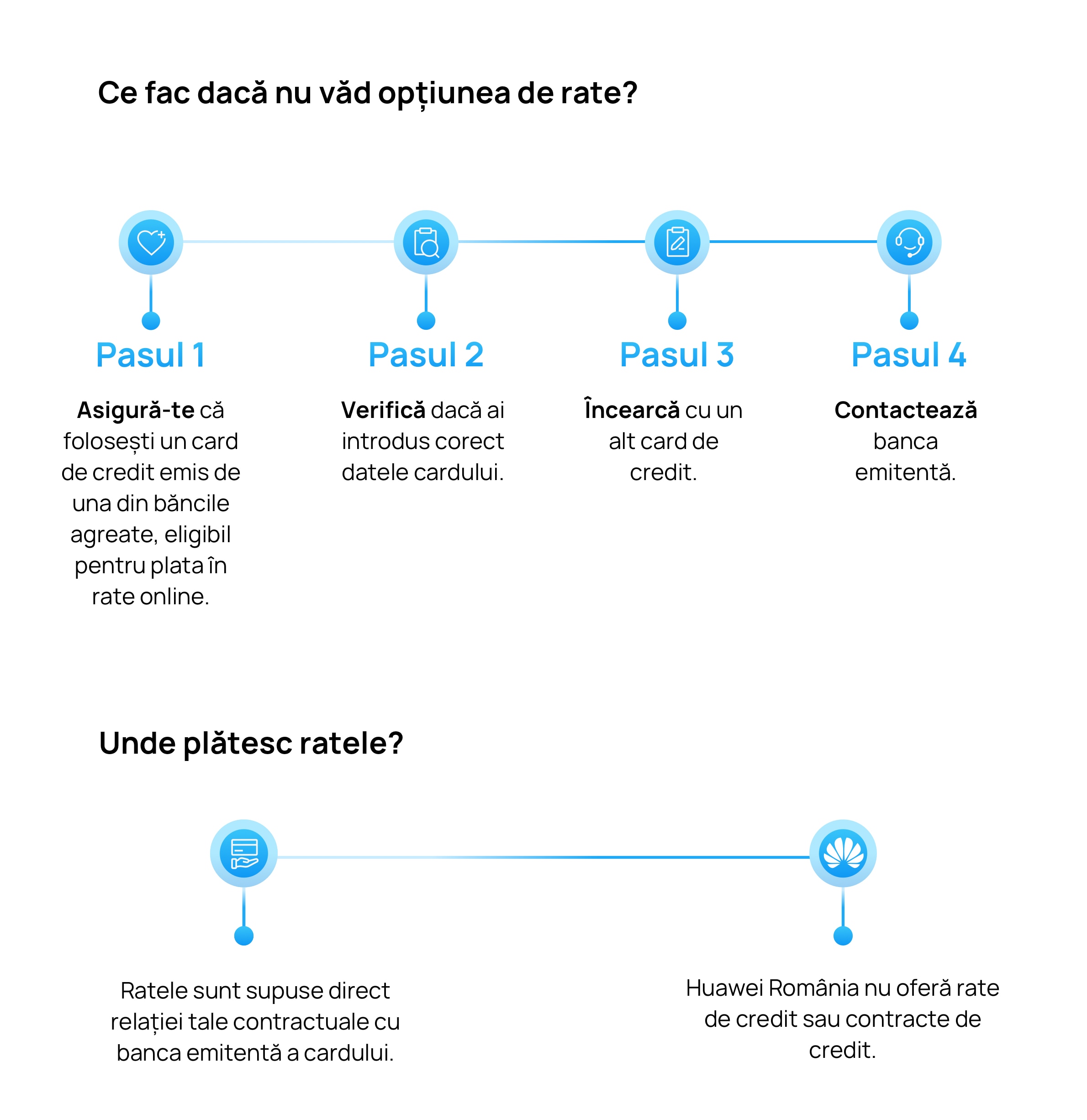 Plateste in rate fara dobanda - Huawei Store Romania