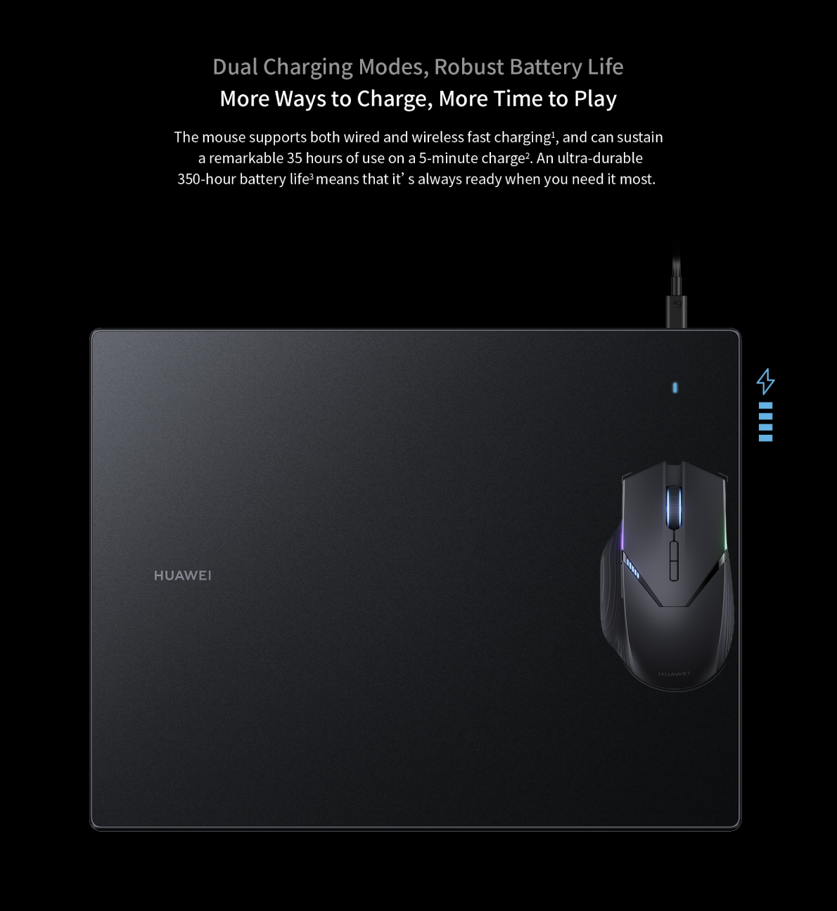 Buy HUAWEI GT Wireless Mouse - HUAWEI Store (KSA)