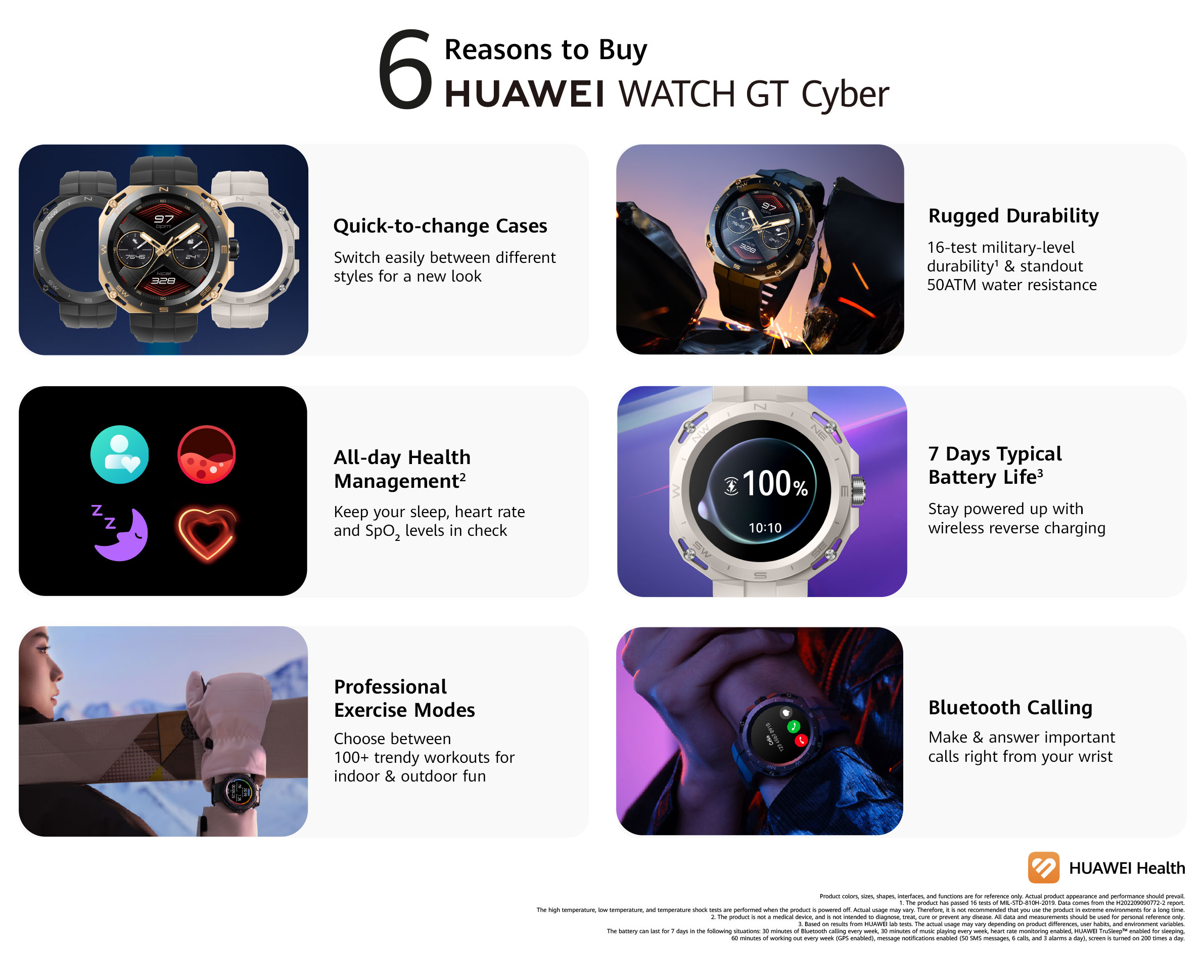 HUAWEI WATCH GT Cyber - HUAWEI KSA