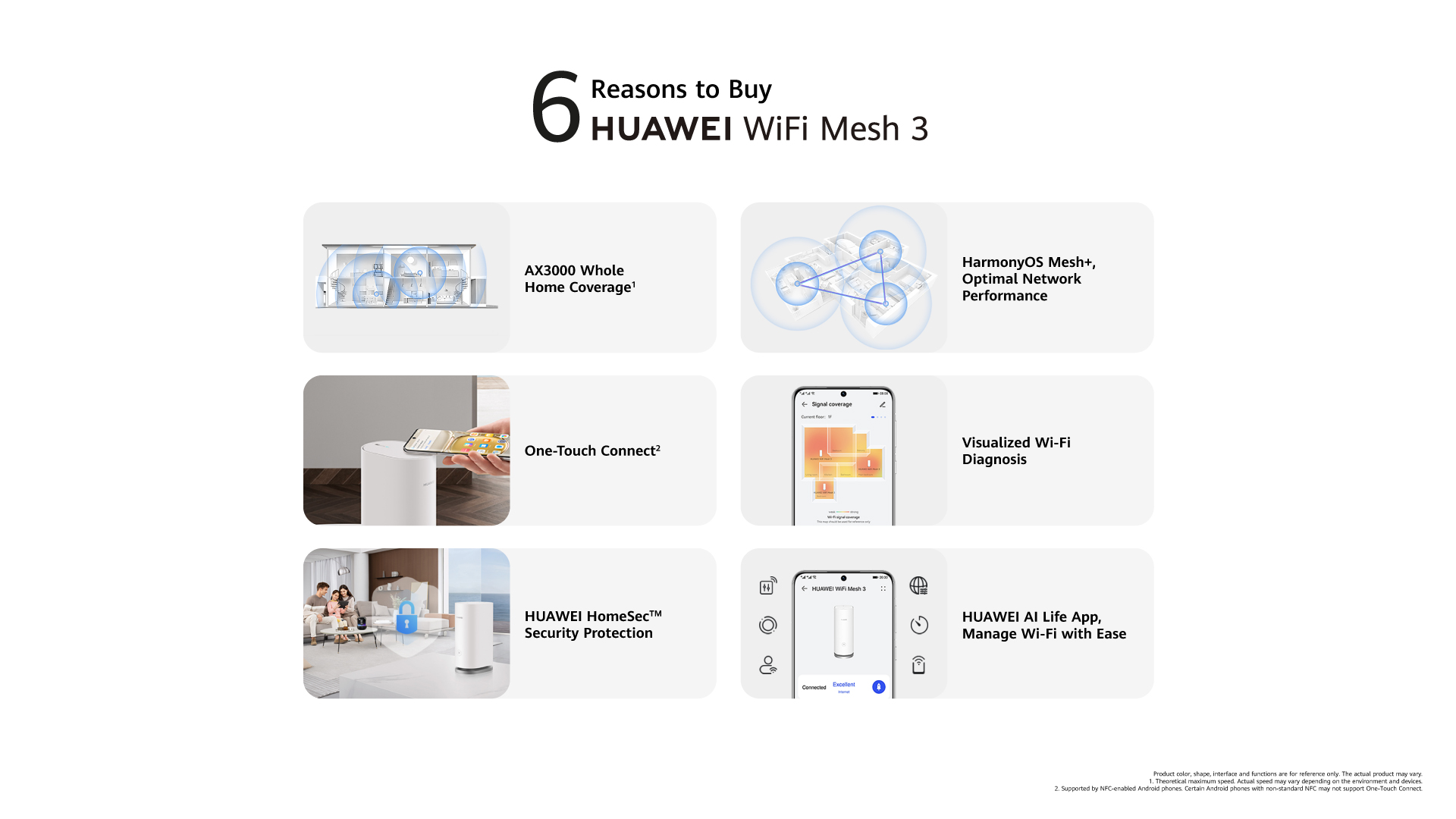 Buy HUAWEI WiFi Mesh 3 - HUAWEI Store (KSA)