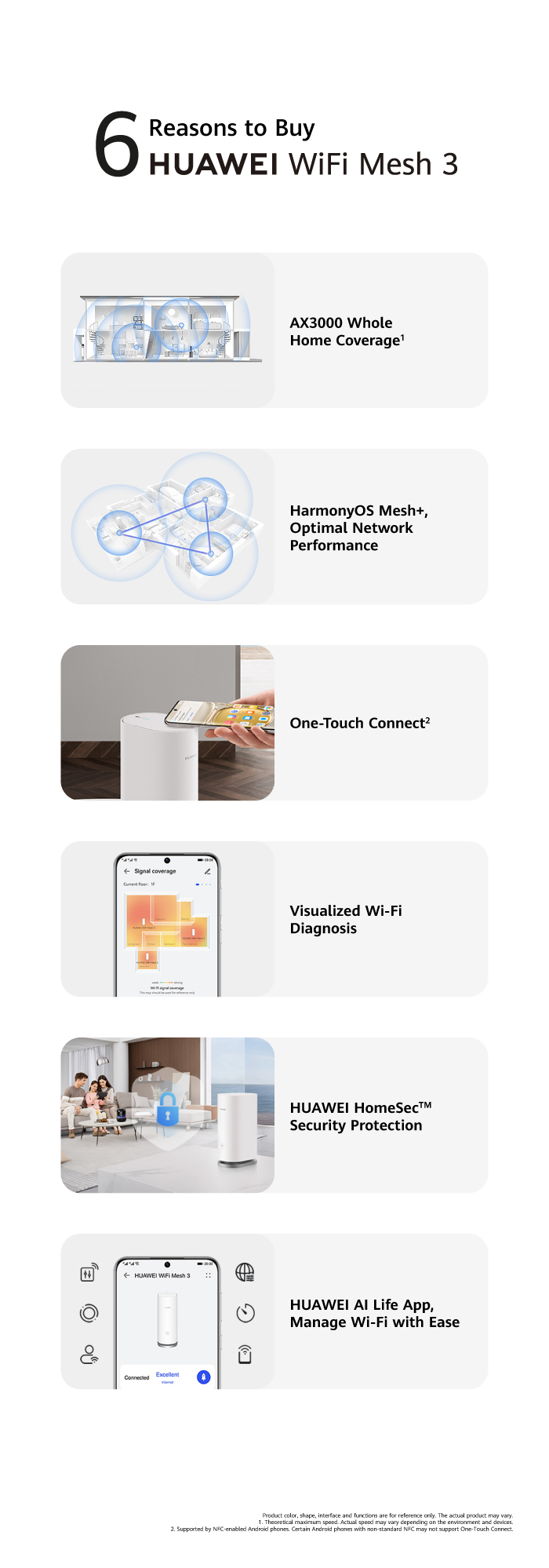 Buy HUAWEI WiFi Mesh 3 - HUAWEI Store (KSA)