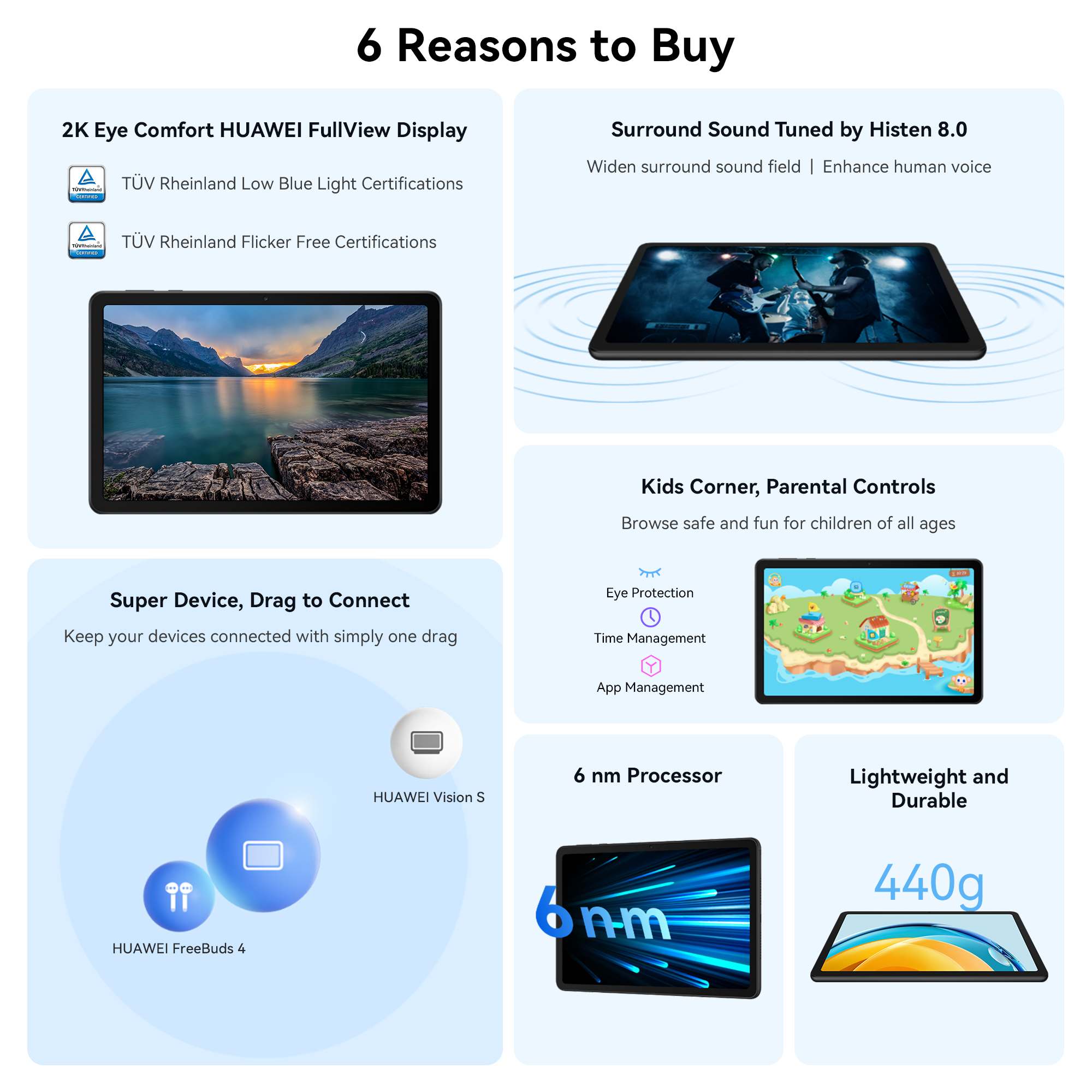 ซื้อ HUAWEI MatePad SE 10.4" - HUAWEI TH