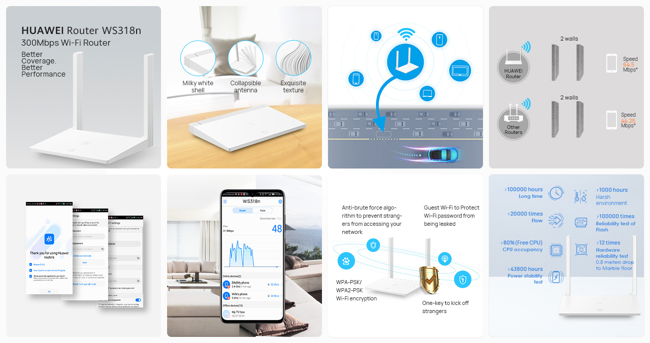 Buy HUAWEI WiFi WS318n | HUAWEI Store ZA