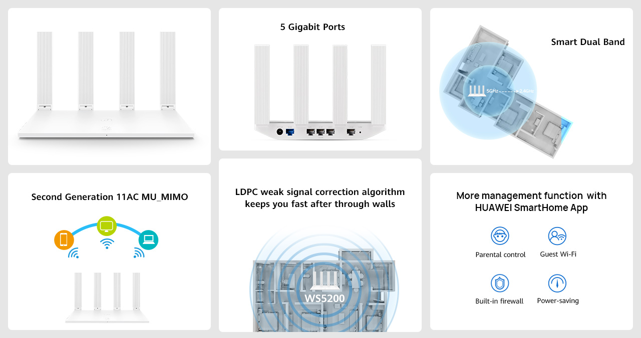 Buy HUAWEI WiFi WS5200 & Special Voucher - HUAWEI Store (ZA)