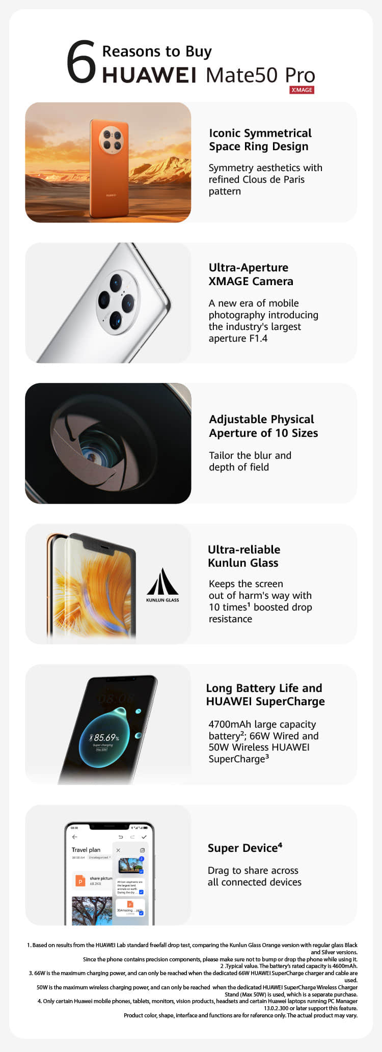 Mate50 Pro coming | Best smartphone - HUAWEI Store ZA