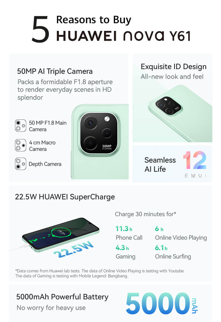 Buy HUAWEI nova Y61 & Special Voucher - HUAWEI Store (ZA)