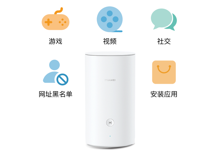 华为路由器服务 | 华为官网