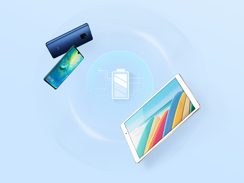 Support - HUAWEI Consumer BG - HUAWEI Official Site