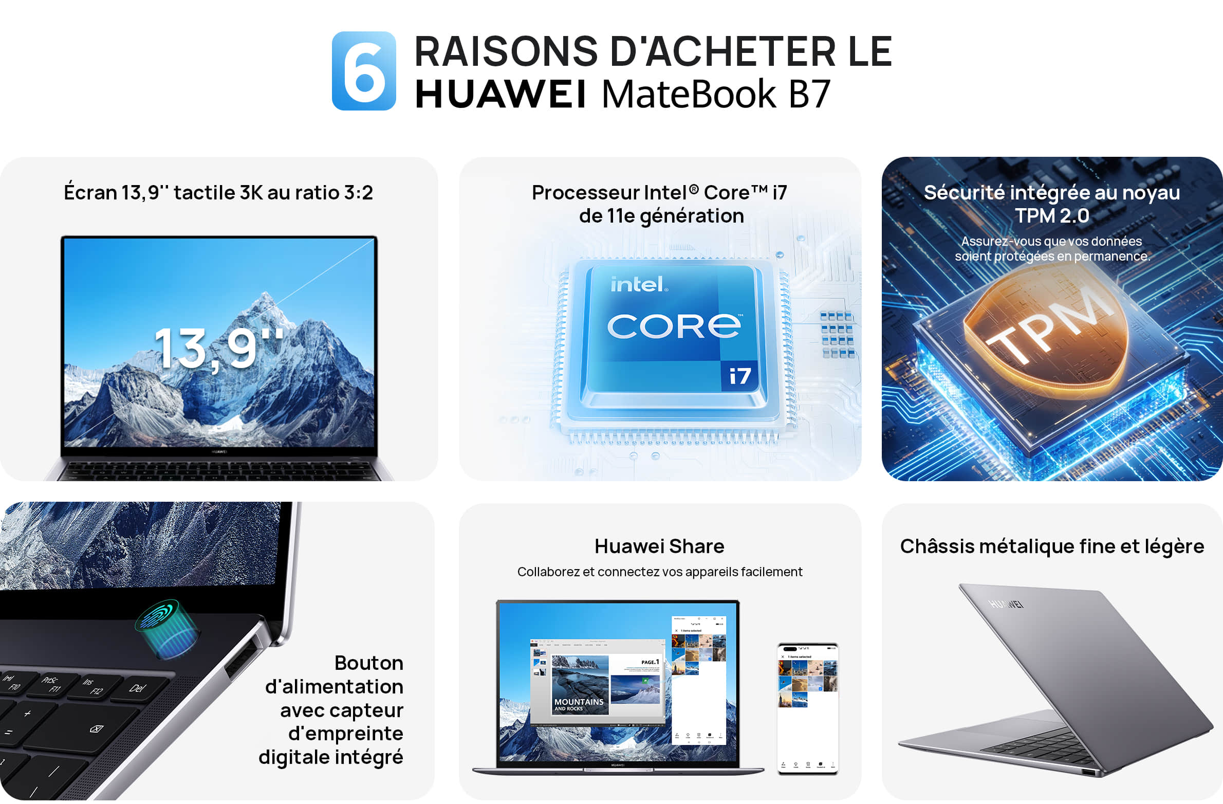 HUAWEI Matebook B7-410