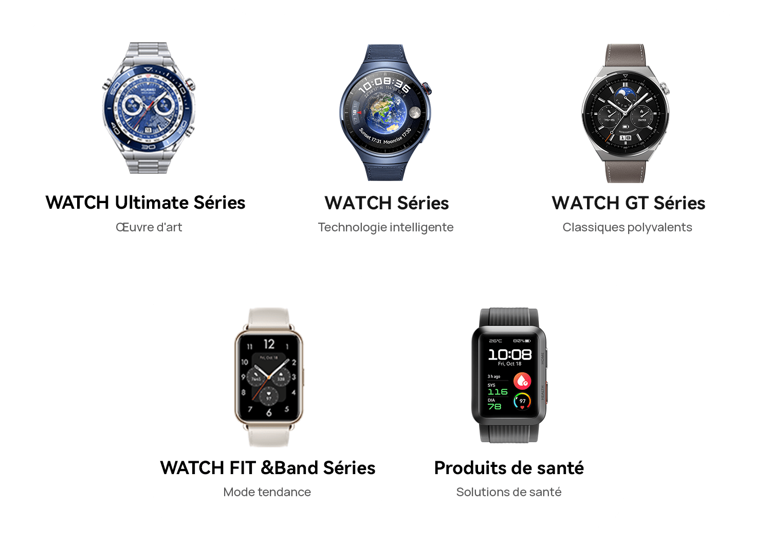 Pourquoi choisir les huawei wearable