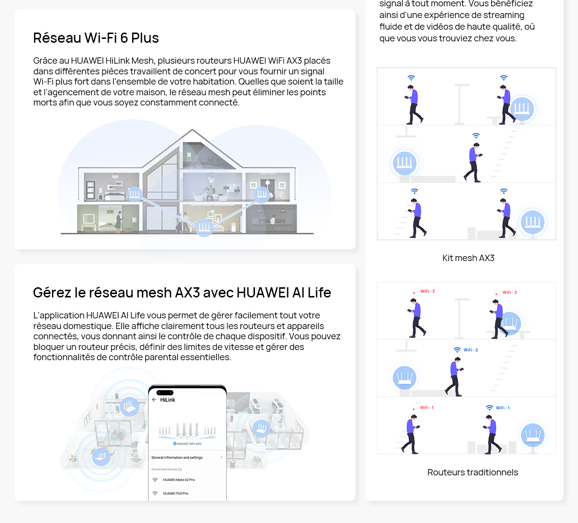 Achat HUAWEI WiFi AX3- Mesh Kit- HUAWEI FRANCE