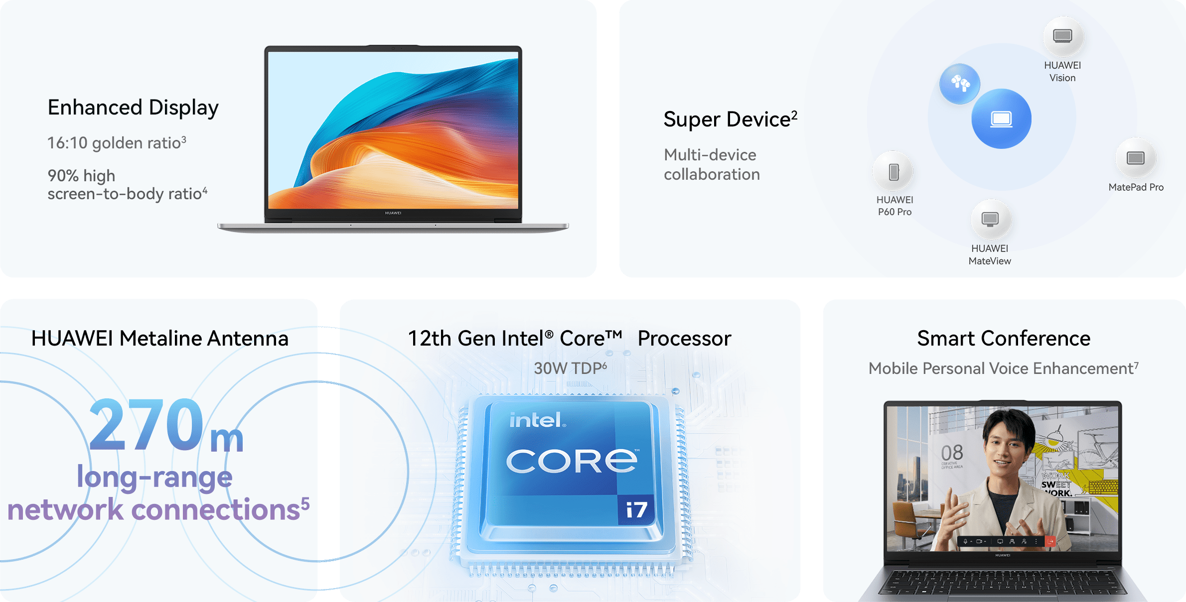 Buy HUAWEI MateBook D 14 2023 - HUAWEI UK