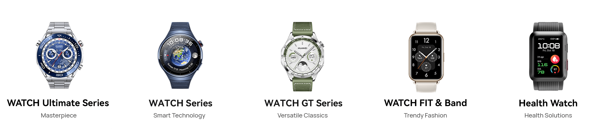 Why HUAWEI SmartWatch