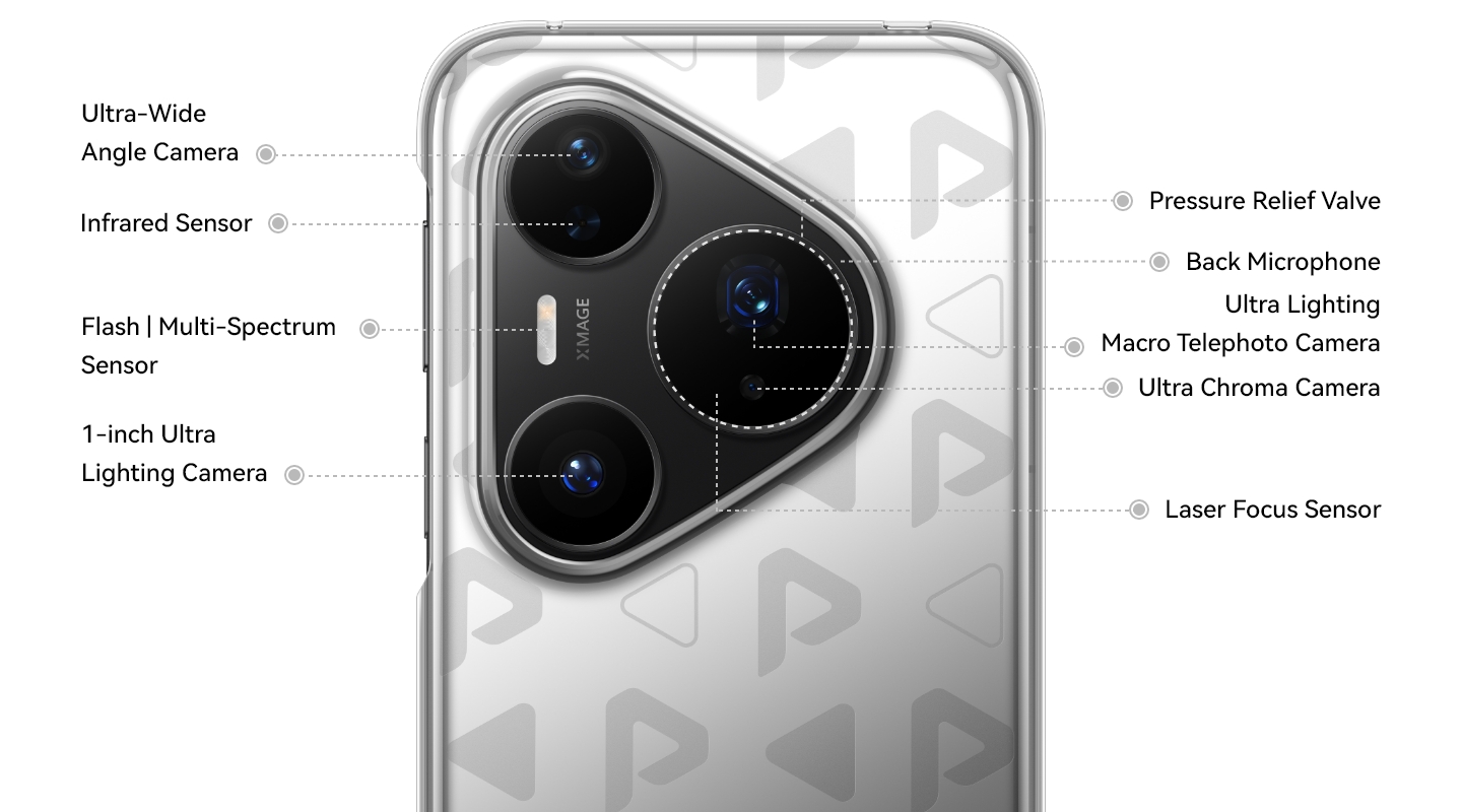 HUAWEI Pura 80 Pro Letter Magnetic Case - HUAWEI Türkiye