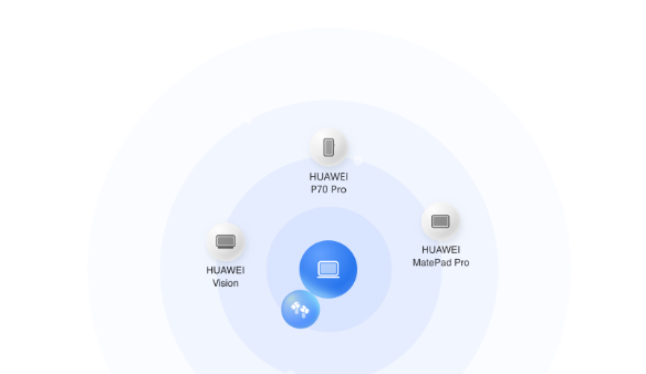 Comprar HUAWEI Tienda Oficial - Portátiles - HUAWEI MX