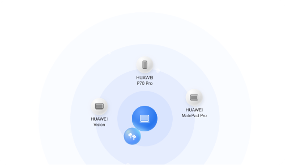 HUAWEI Laptop- HUAWEI MY