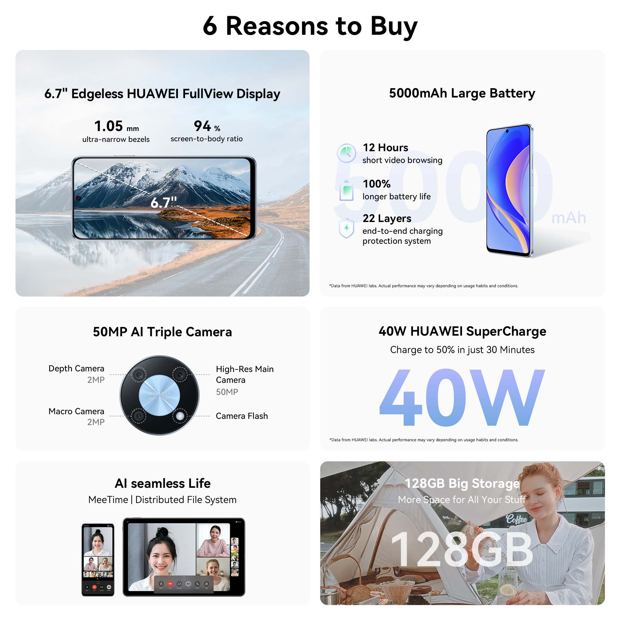 Buy HUAWEI nova Y90 - HUAWEI MY