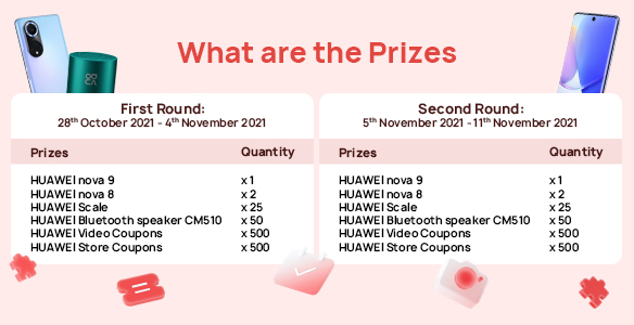 Join HUAWEI Carnival 2021 and Win Prizes