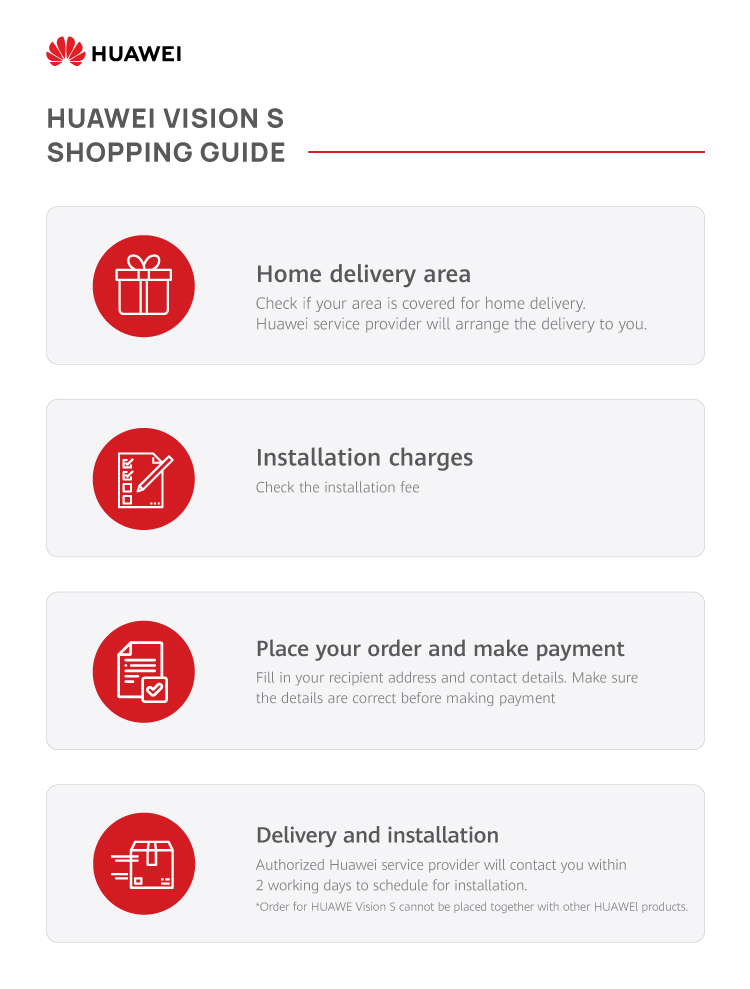 huawei vision installation guideline