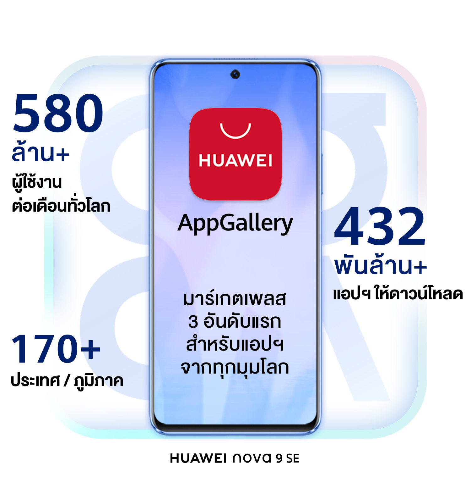 Explore-HMS-Ecosystem