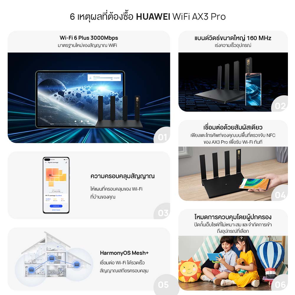 HUAWEI WiFi AX3 Pro | HUAWEI Thailand
